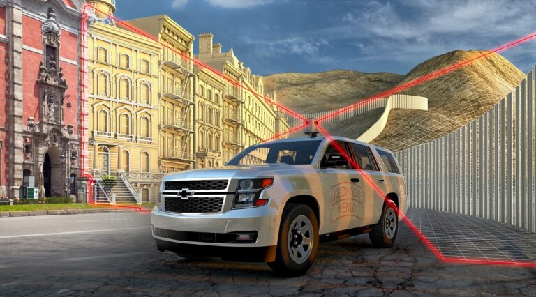 360° camera systems for security & defence | Nedinsco