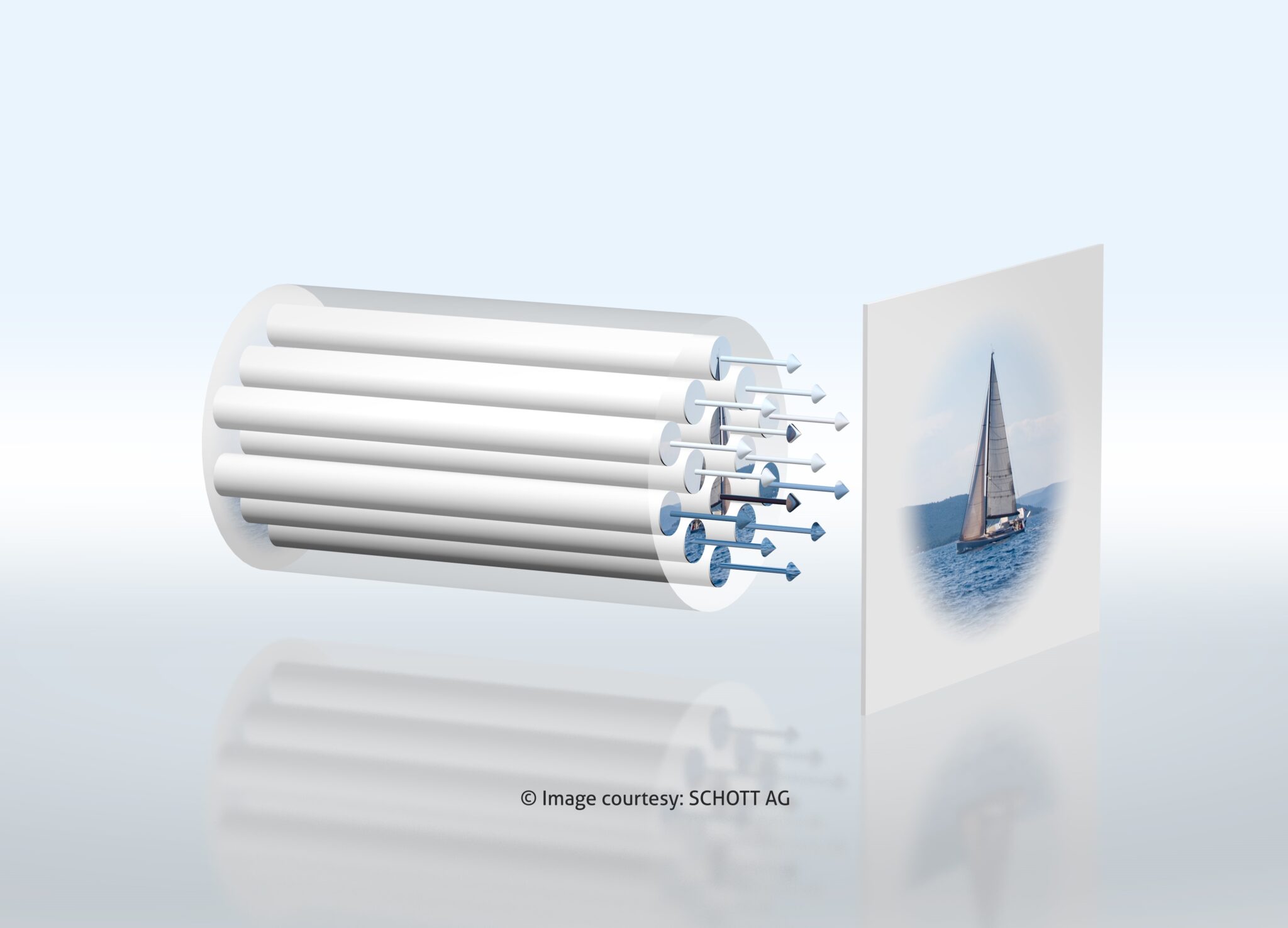 Imaging fiber optic technology | Nedinsco